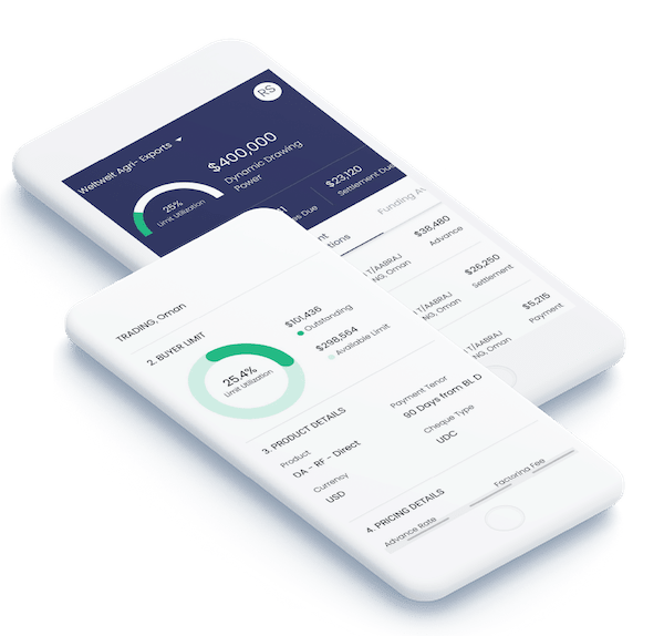 In a huge boost to SMEs, Drip Capital ties up with CARGOES Finance by ...