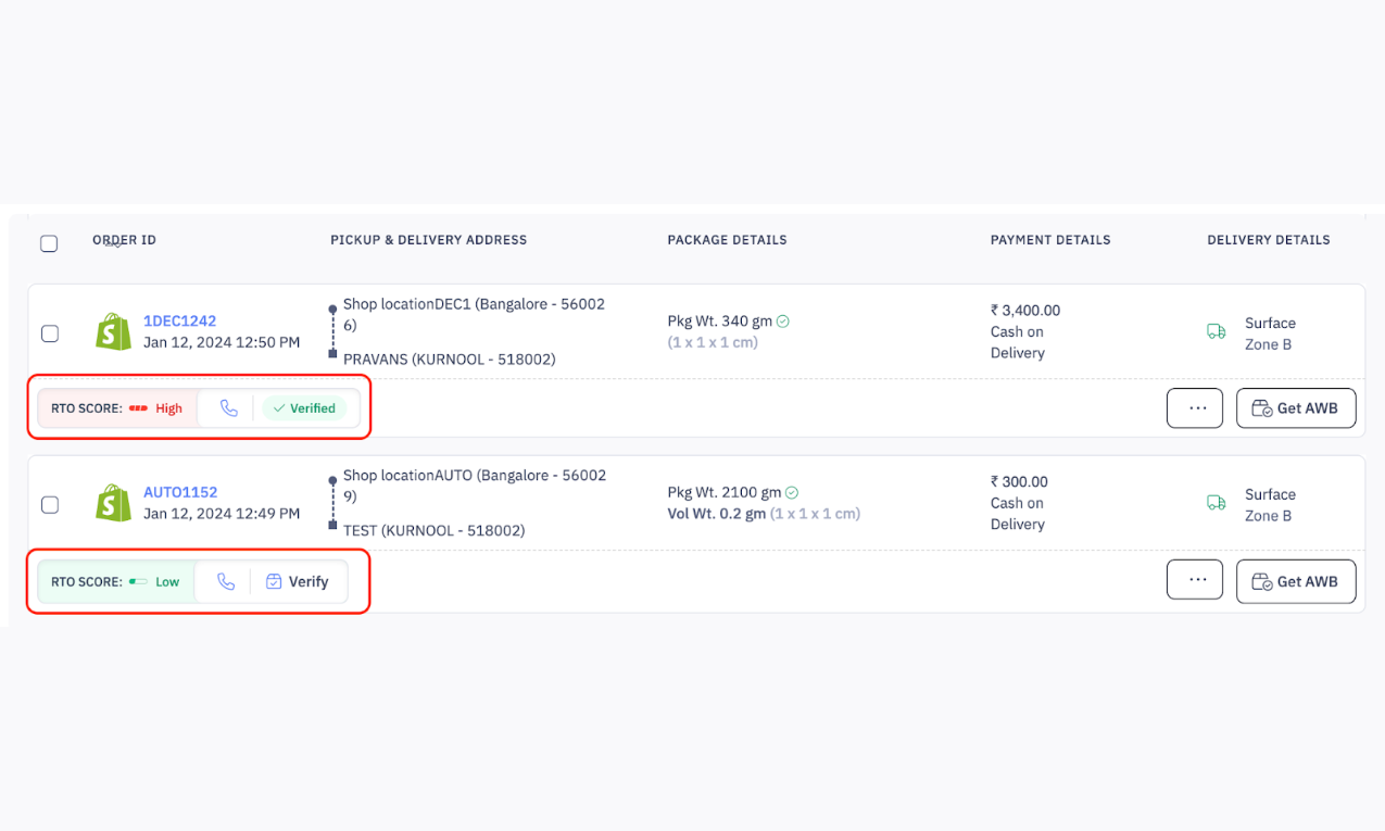 Delhivery’s AI-powered RTO predictor minimises returns for D2C brands