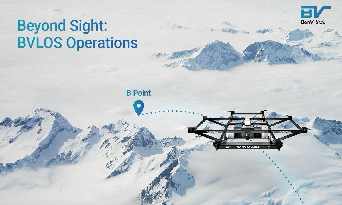 Beyond sight: Future of Beyond Visual Line of Sight drones in India