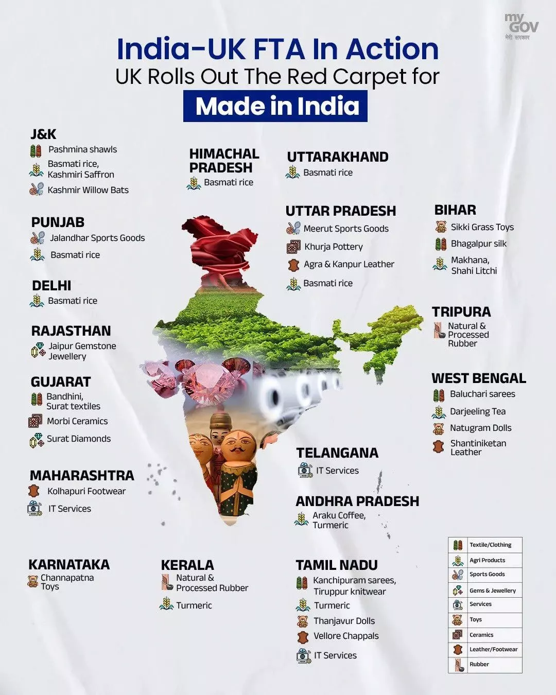 India, UK sign CETA to boost exports and economic cooperation